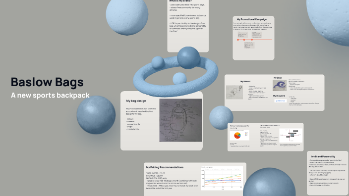 Baslow Bags by Shruthi Sriprashanth on Prezi