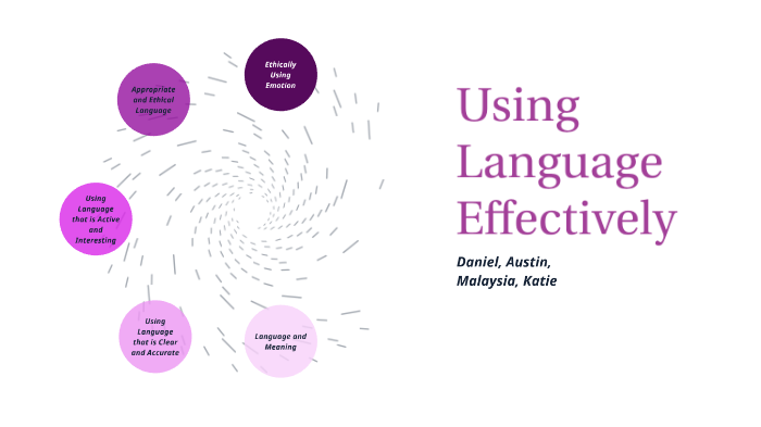 Using Language Effectively by Kathryn Hauser on Prezi