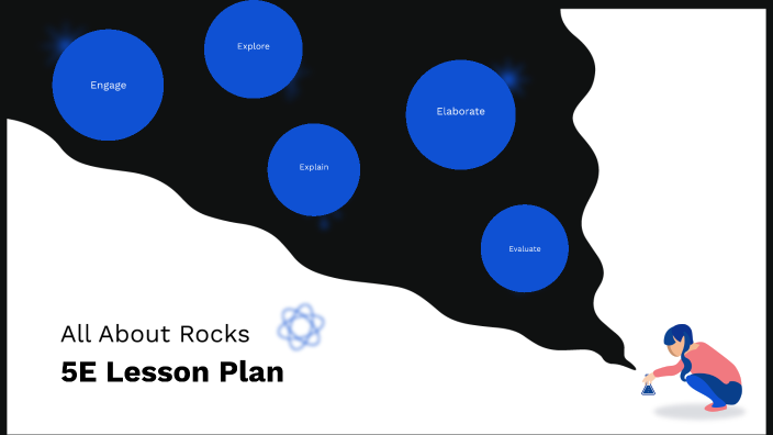 All About Rocks- 5E Lesson Plan by tally carpenter on Prezi