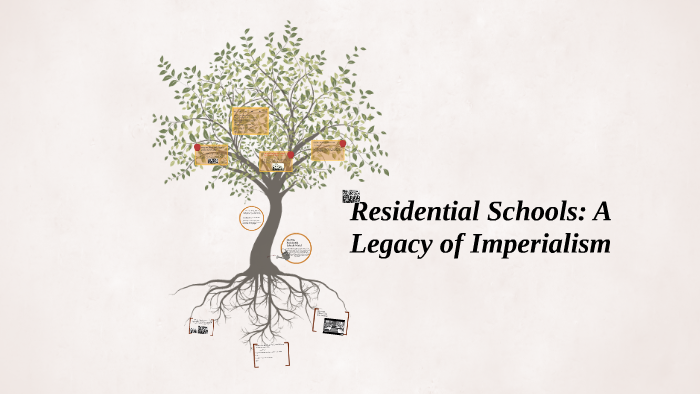 Residential Schools: A Legacy of Imperialism by Daisy Gondwe on Prezi