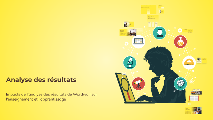 Analyse des résultats des élèves by Marie-Eve Jodoin on Prezi