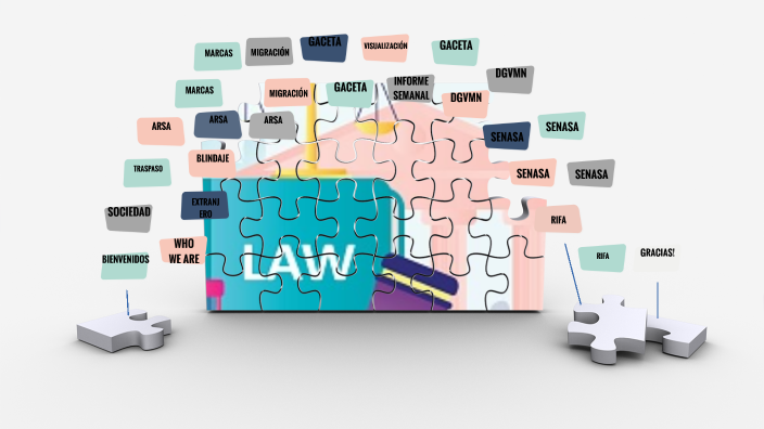 DEPARTAMENTO LEGAL by Angie Ulloa on Prezi