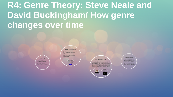 R4: Genre Theory: Steve Neale and David Buckingham/ How genr by Gemma ...