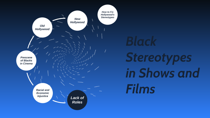 Stereotypes in Hollywood by Shanede Raymond on Prezi