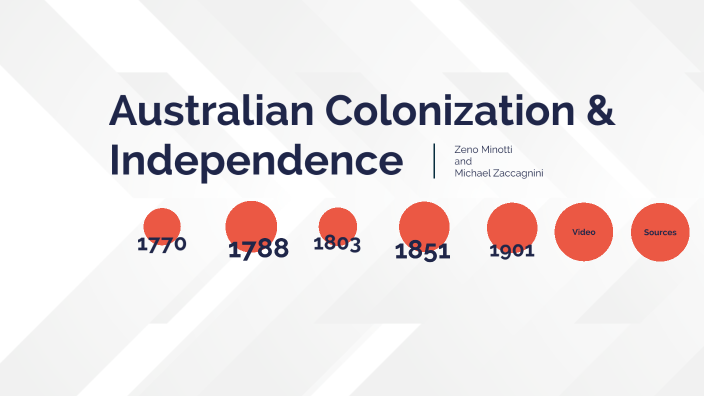 Australian independence by Michael Zaccagnini on Prezi