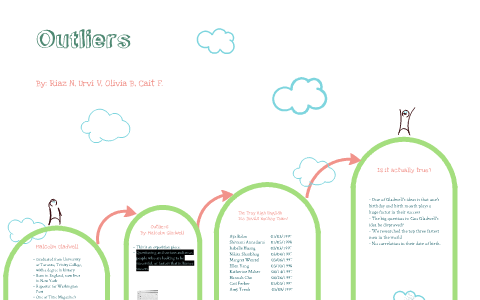 Outliers Project by Outliers Presentation on Prezi