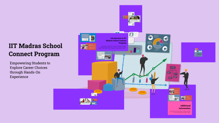 IIT Madras School Connect Program by Smith Martin on Prezi