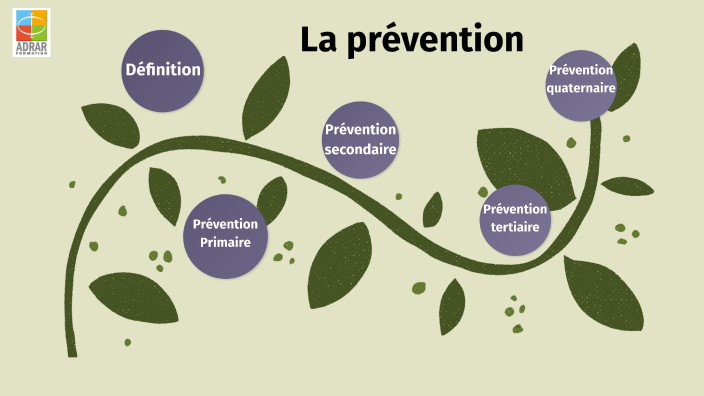 La prévention by Marie Chardon on Prezi