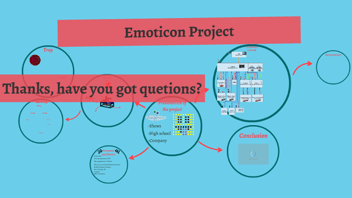 Emoticon project by Pierre-Nicolas Mitka on Prezi