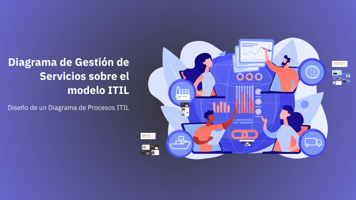 Diagrama de Gestión de Servicios sobre el modelo ITIL by popo pipi on Prezi