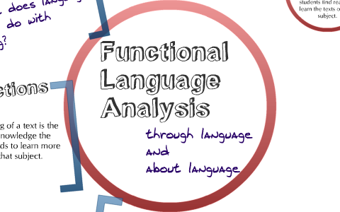 Functional Language Analysis by Aerin B. on Prezi