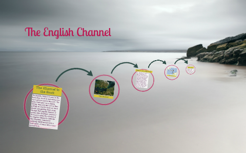The English Channel by Mars Chatfield on Prezi