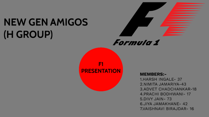 FORMULA 1 PRESENTATION by HARSH INGALE on Prezi