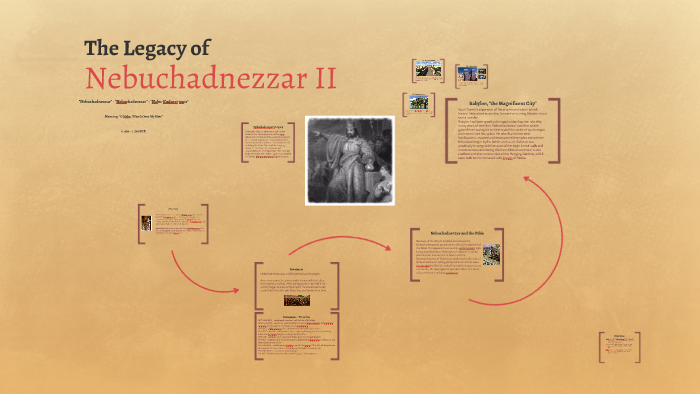 Nebuchadnezzar II by Kale Day on Prezi Next
