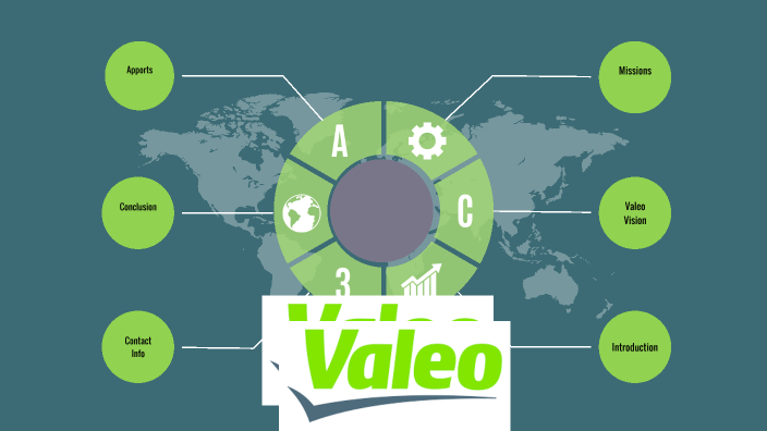 valeo vision by tiamel lemmel on Prezi