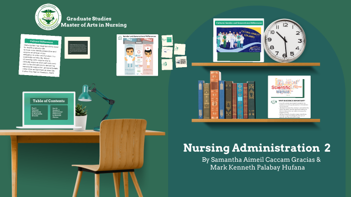 N 252 Cultural, Gender & Generational Differences by Samantha Aimeil ...