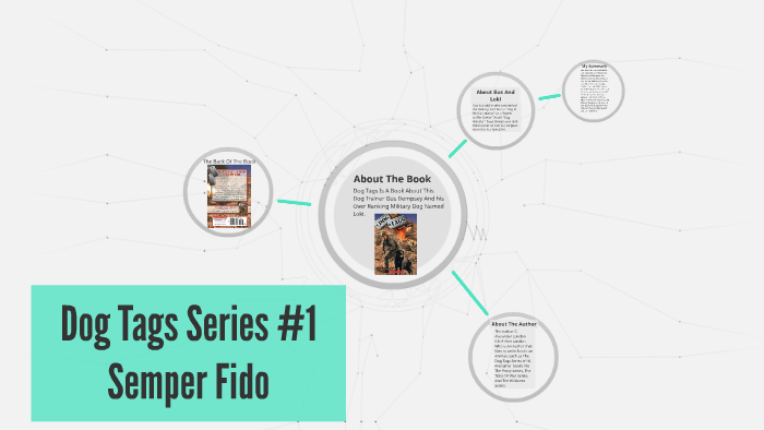 Dog Tags Series #1 by Cristiano Garcia on Prezi