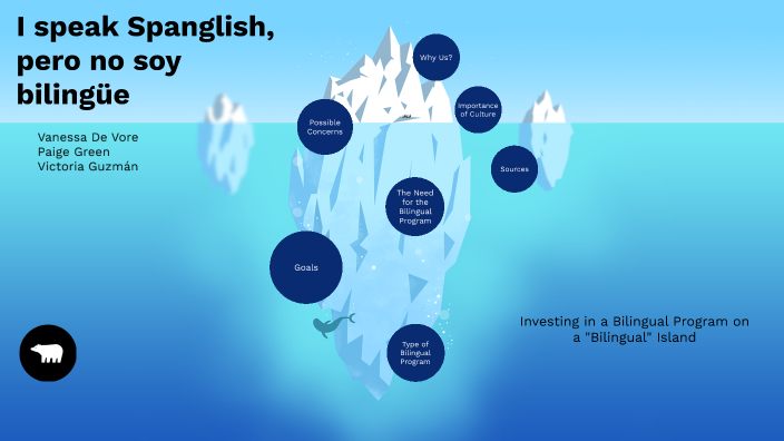 Final Presentation by Victoria Guz on Prezi