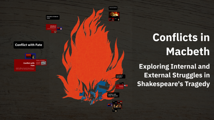 Conflicts in Macbeth by Calista Zheng on Prezi