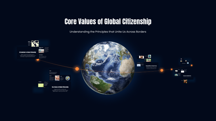 Core Values of Global Citizenship by Christian_James_ DelaCruz21 on Prezi