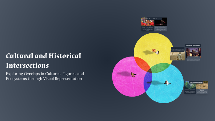 Cultural and Historical Intersections by Doruk Tan Yalçın on Prezi