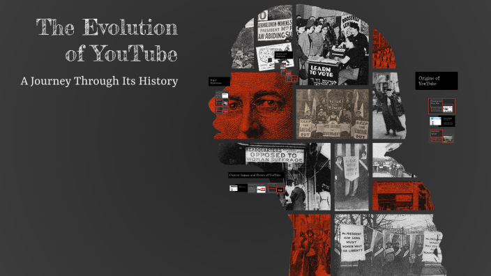 The Evolution of YouTube by Daniel Santiago on Prezi