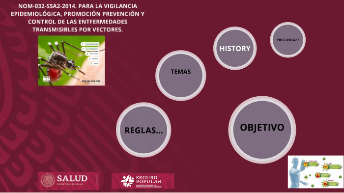 NOM-032-SSA2-2014 by MARIANA ISABEL RODRIGUEZ CARO on Prezi