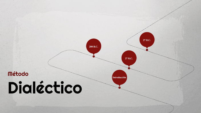 Método Dialectico by potato on Prezi