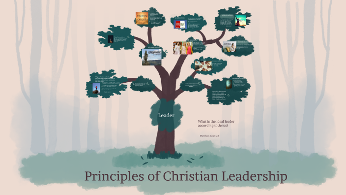 Principles of Christian Leadership by Hazel Lamar on Prezi