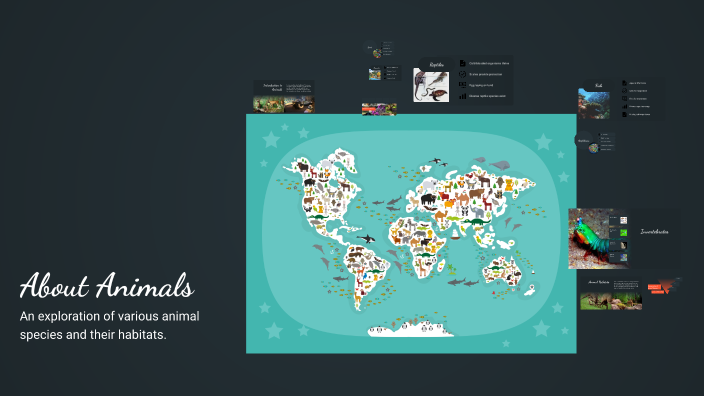 About Animals by Каріна Огороднік on Prezi