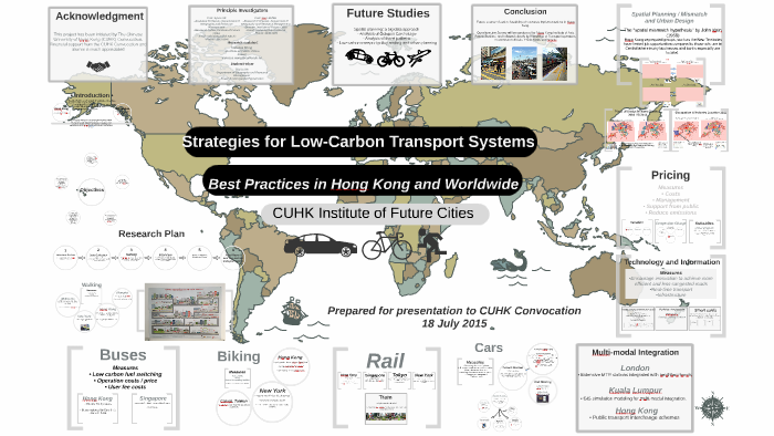 Strategies for Low-Carbon Transport Systems by Vanessa Wong on Prezi