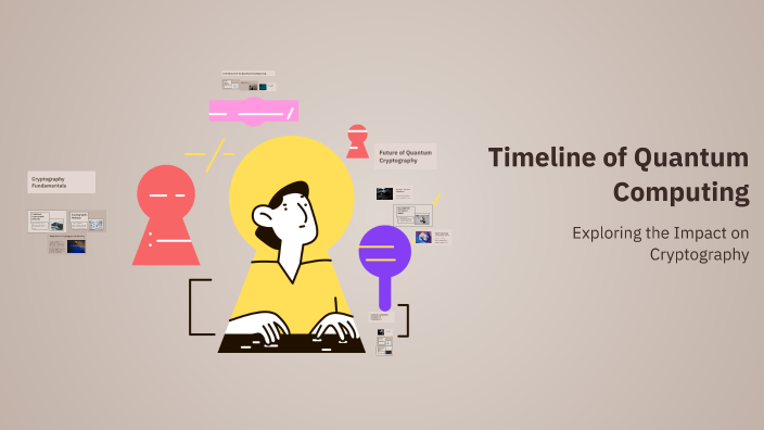 Timeline of Quantum Computing by Riley Gonyea on Prezi