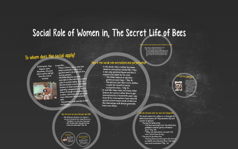 Social Role of Women in, The Secret Life of Bees by Hailey Oberst ...