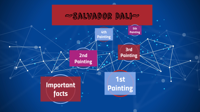 Hispanic Heritage Project-Salvador Dali by Makailah Davidson on Prezi