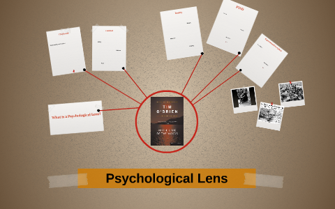 Psychological Lens by Emily Walker on Prezi