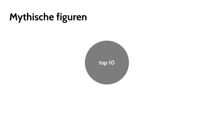 Mythische figuren by Joris Otten on Prezi