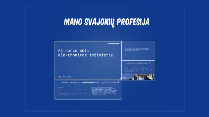 Mano svajonių profesija by Lukas Aškelovič on Prezi