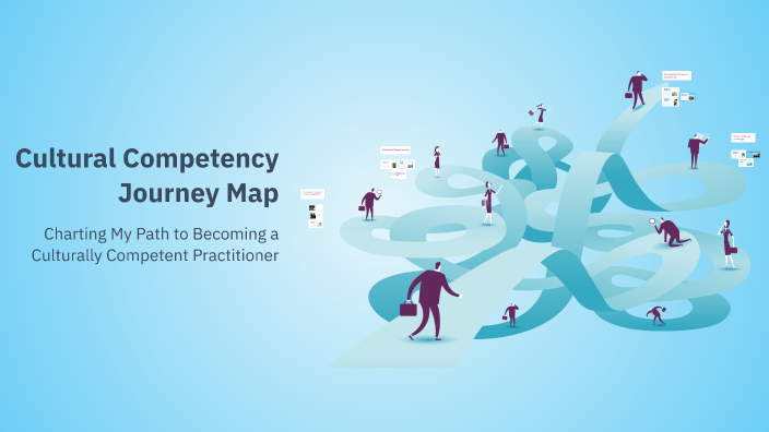 Cultural Competency Journey Map by Brad Hintze on Prezi