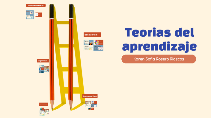 Learning Theories by Sofía Rosero on Prezi