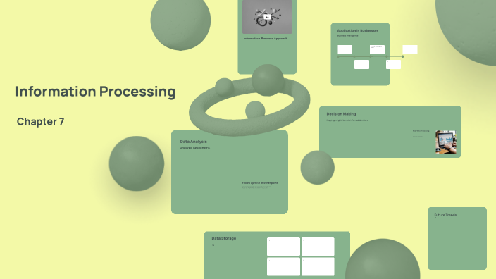 Information Processing by Karla Aguilar on Prezi