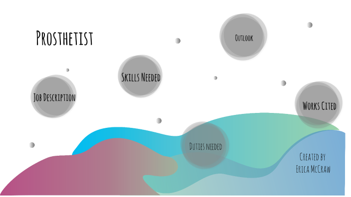 A&P Project by Erica McCraw on Prezi