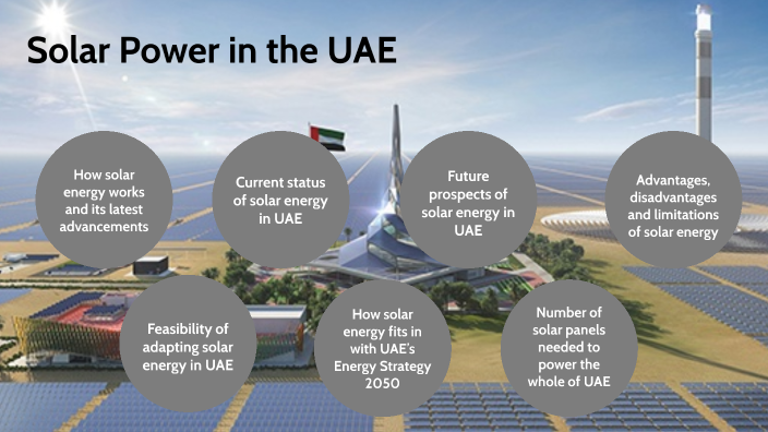 Solar Power in UAE by ahad juma on Prezi