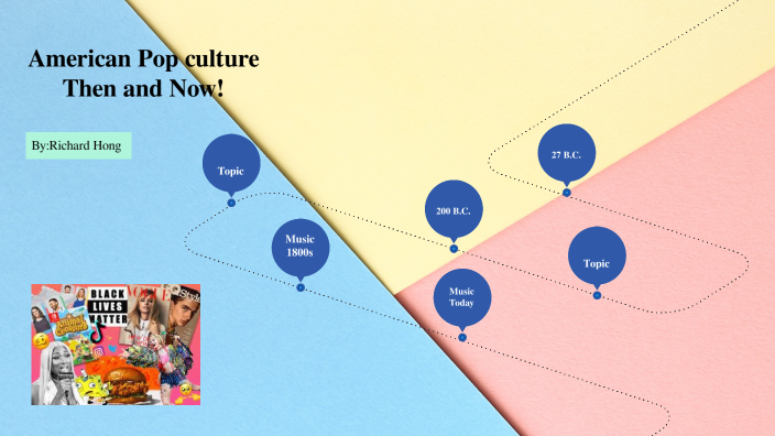social studies then and now by Richard Hong on Prezi