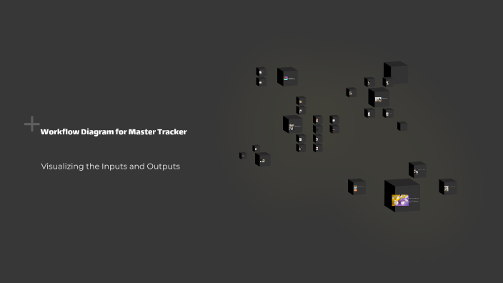 Workflow Diagram for Master Tracker by Barb S on Prezi
