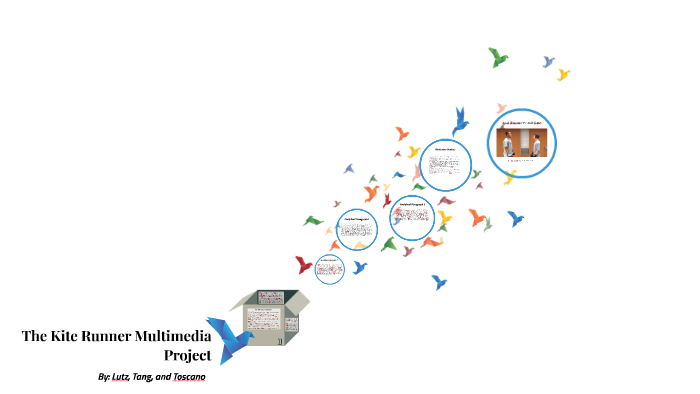 The Kite Runner Multimedia Project by George Tang on Prezi
