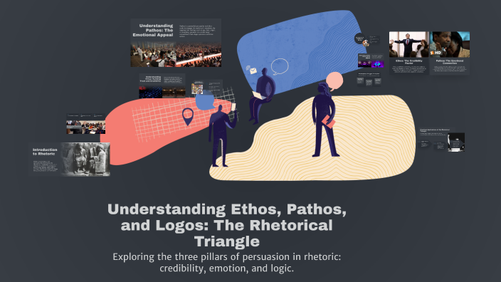 Understanding Ethos, Pathos, and Logos: The Rhetorical Triangle by ...