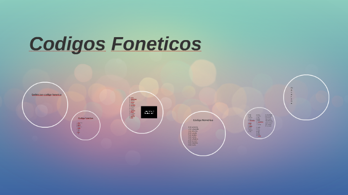 Codigos Foneticos by karen pradines on Prezi