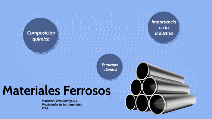 MATERIALES FERROSOS by Rodrigo de Jesús Martínez Pérez on Prezi