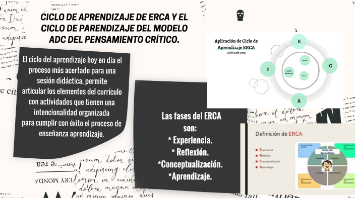CICLO DE APRENDIZAJE DE ERCA by Mercedes Rosales on Prezi