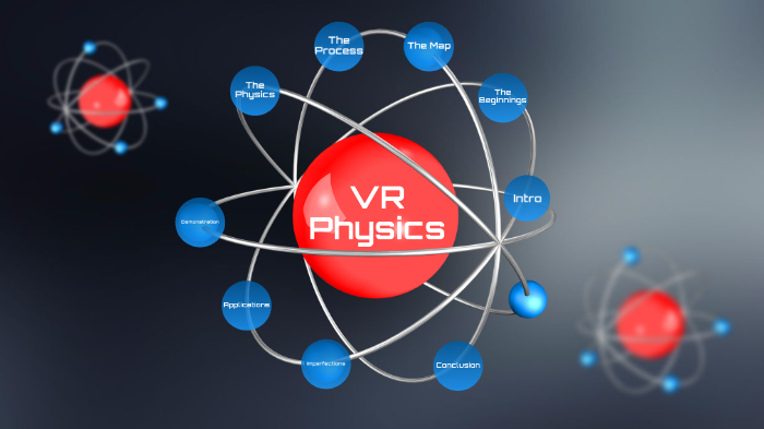 VR Physics by Finley Donachie on Prezi